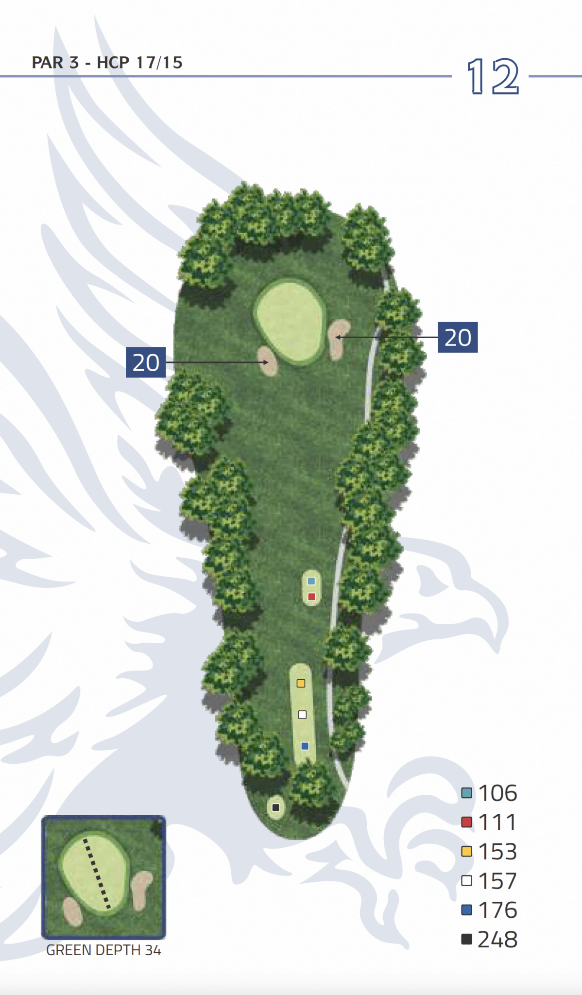 Course Tour & Photos | Eagle Nest Golf Club