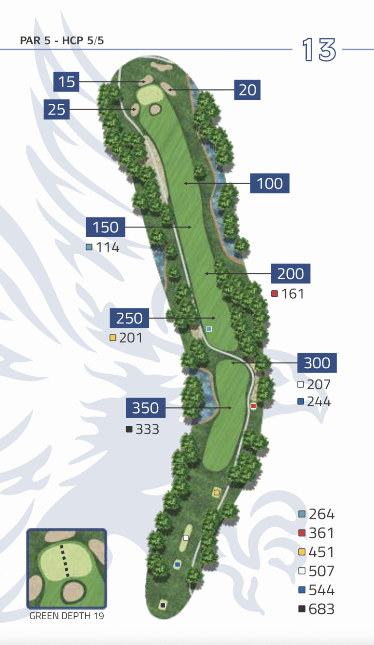 Course Tour & Photos | Eagle Nest Golf Club