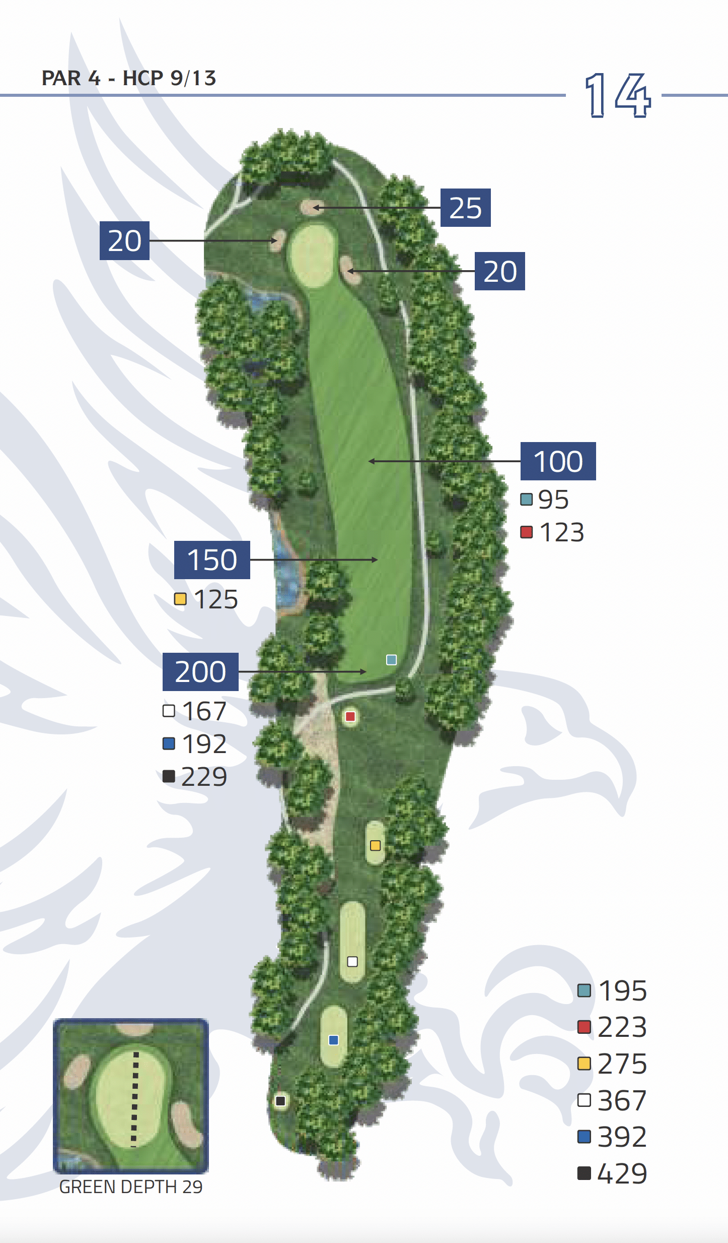 Course Tour & Photos | Eagle Nest Golf Club